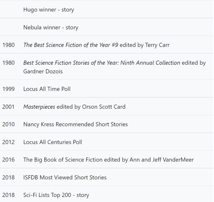 “Sandkings” by George R. R. Martin – Classics of Science Fiction