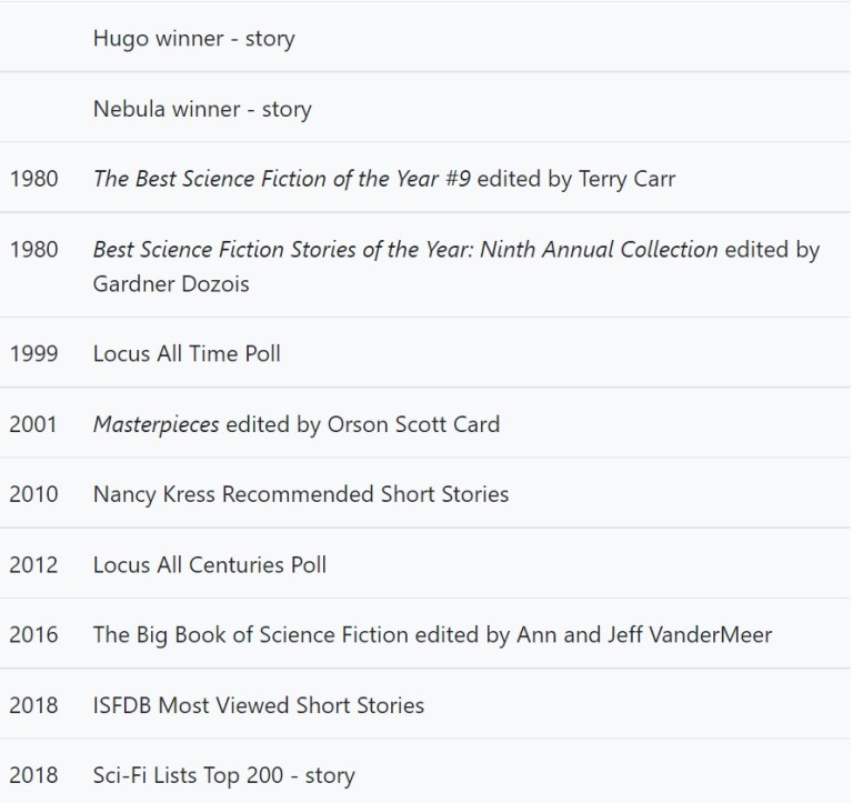 “Sandkings” by George R. R. Martin – Classics of Science Fiction