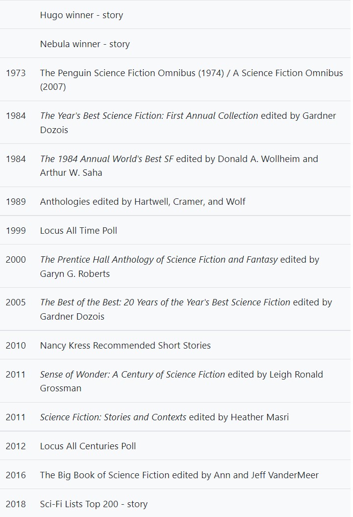 “Blood Music” by Greg Bear – Classics of Science Fiction