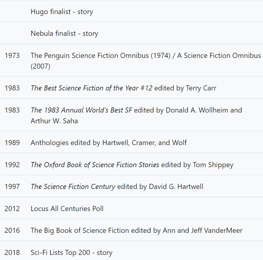 “Swarm” by Bruce Sterling – Classics of Science Fiction