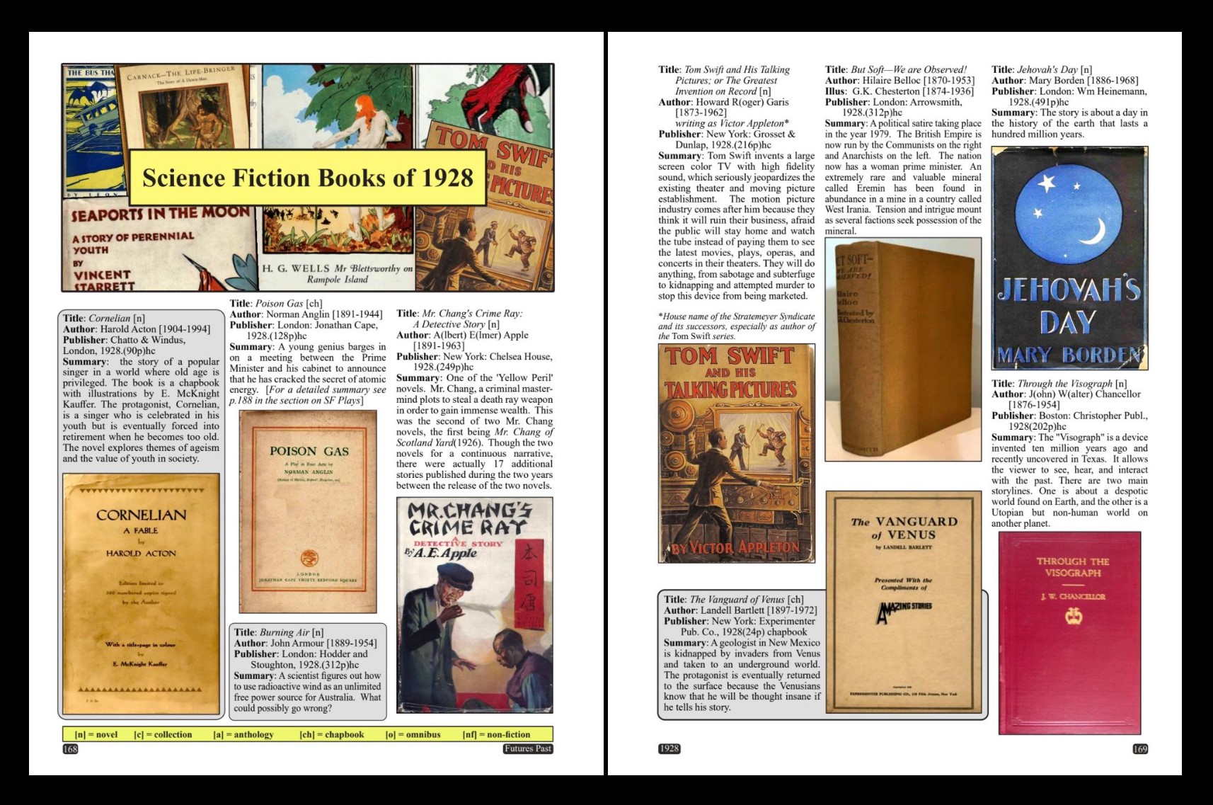 Futures Past: 1928 – Classics of Science Fiction