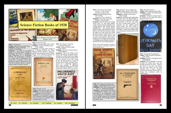 Futures Past: 1928 – Classics of Science Fiction